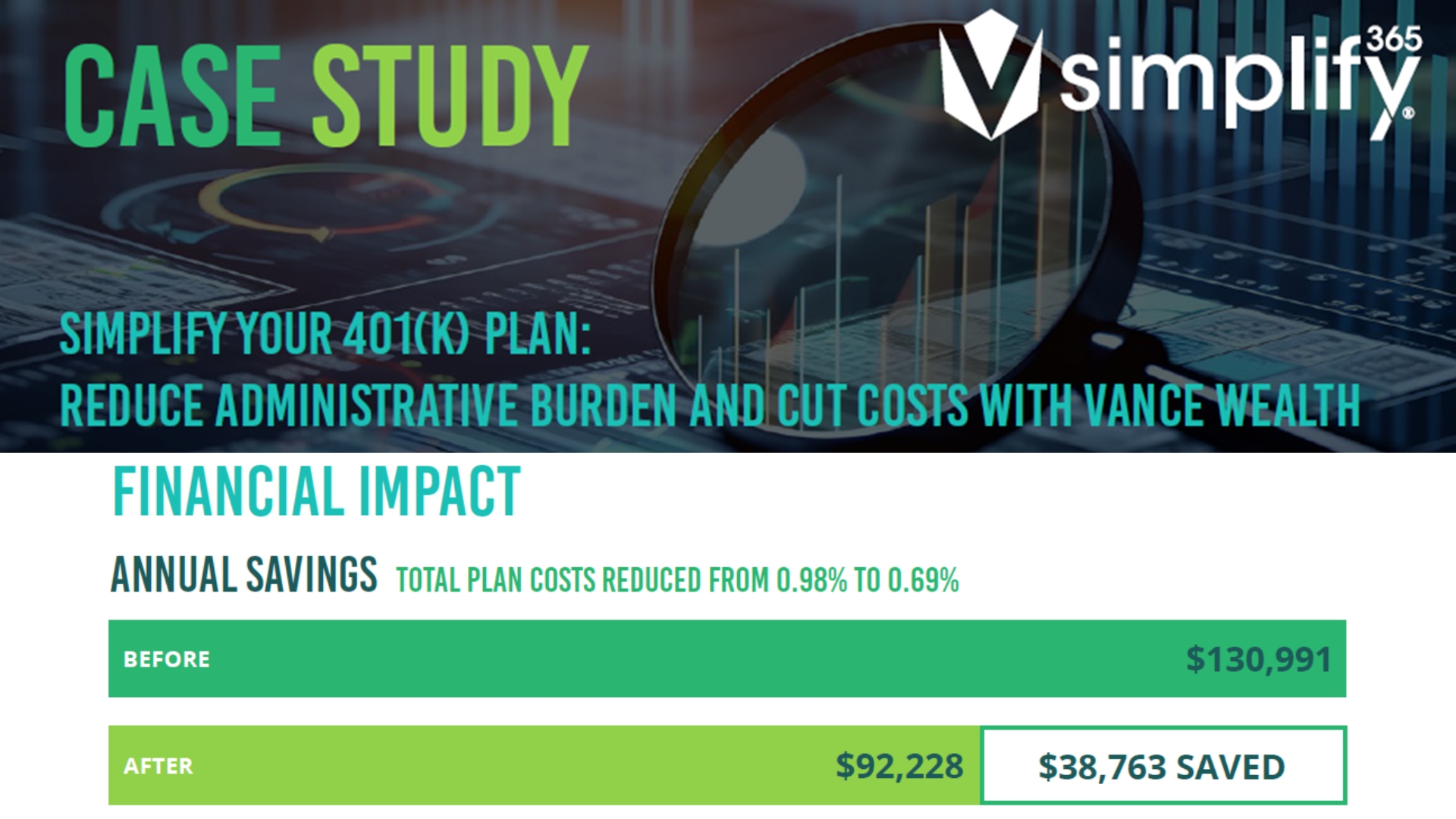 simplify365® 401k Case Study - Vance Wealth